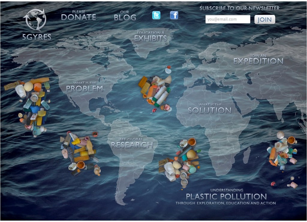 Plastic and Recycling Awareness Curriculum | Environmental Education ...